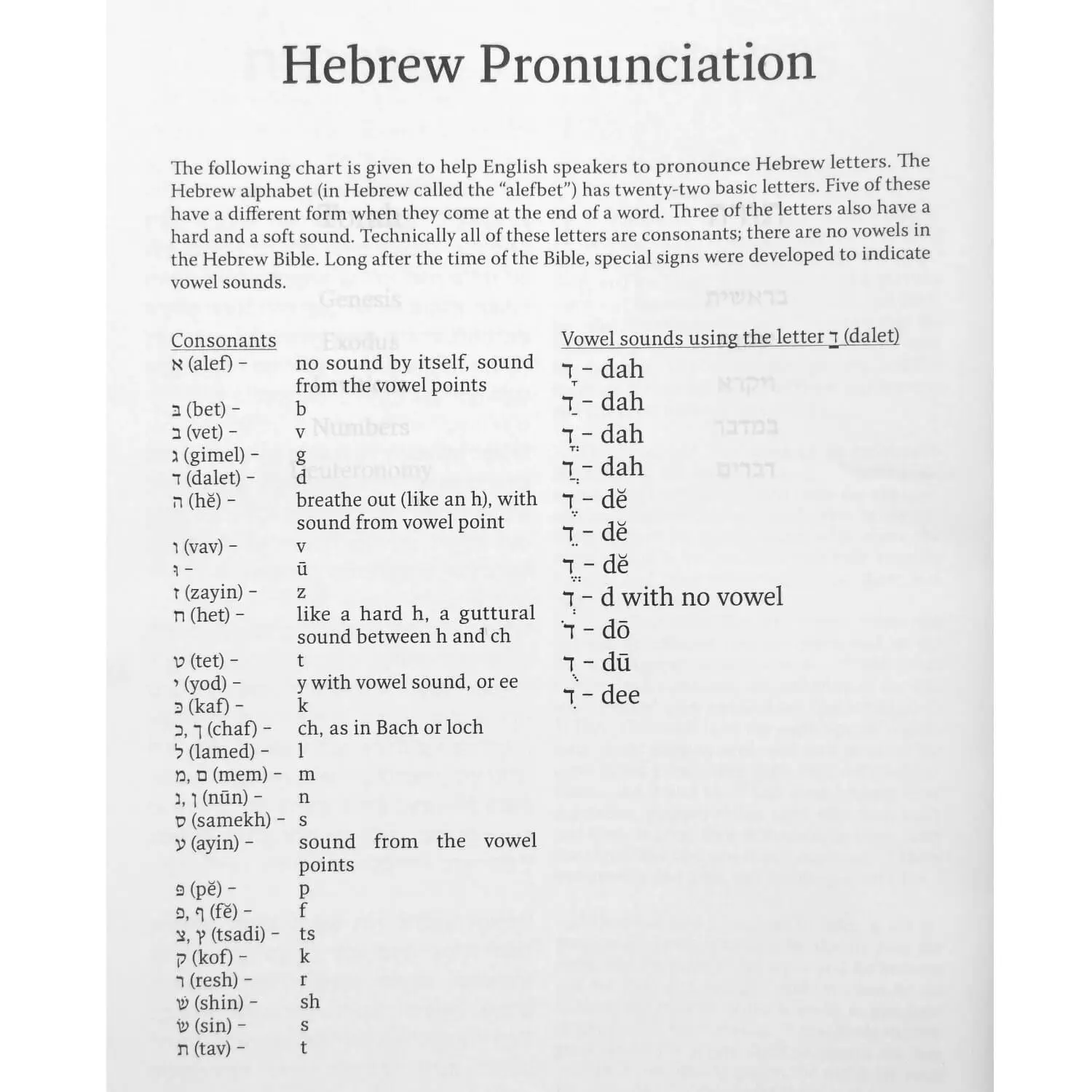 Bible English Hebrew Hardcover Galilee Calendars Bible English Hebrew Hardcover Galilee Calendars